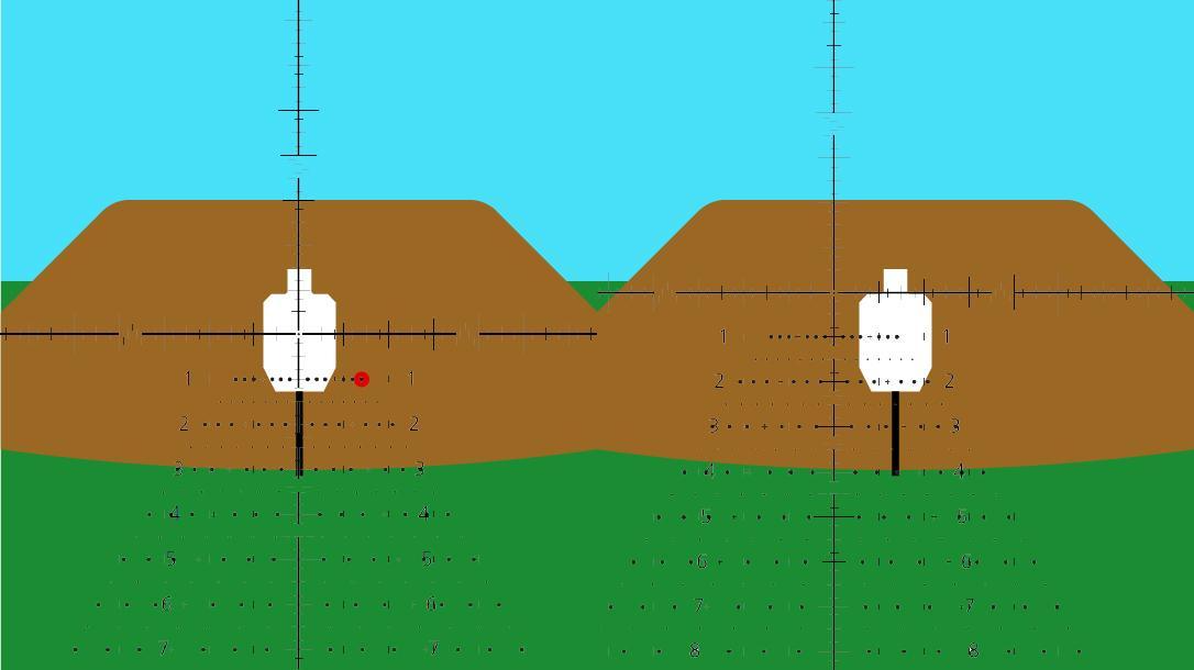 How To Use Rifle Scope's Modern Reticle